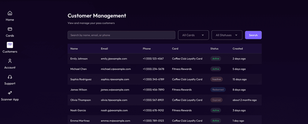Simple CRM Dashboard | Manage Customer Relationships | Passtastic ...